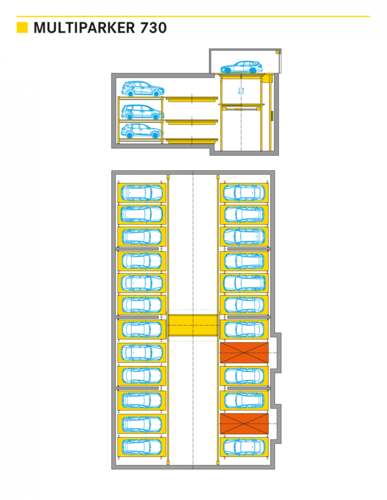 MultiParker Hệ thống đỗ xe tự động Thiên Việt Kỹ Thuật